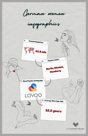 German Women: Meet Hot German Ladies On Top Dating Sites